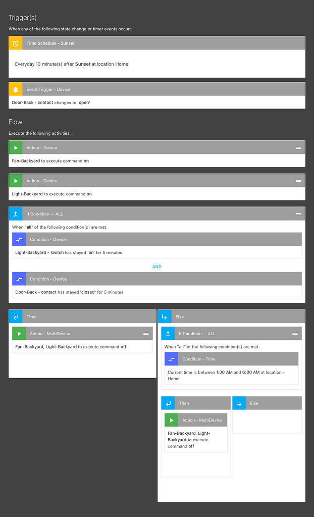 Need Help with Rule - SharpTools.io (web) - SharpTools Community