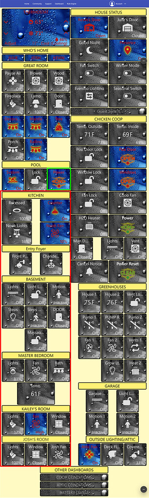 Edit dashboard / lock tiles - SharpTools.io (web) - SharpTools Community