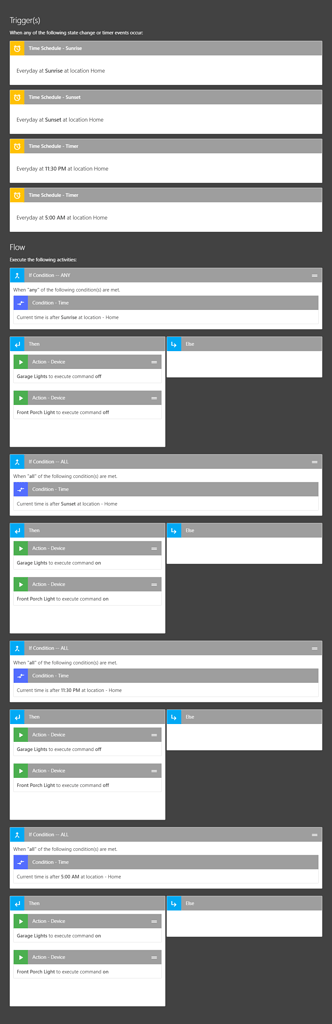 SmartLighting - Sunrise/Sunset - Lights On/Off - SharpTools.io (web) - SharpTools Community